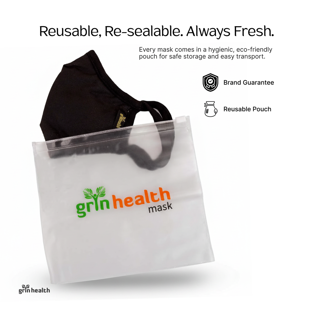 N99 Anti Pollution Mask without Valve, Free Size | Grin Health